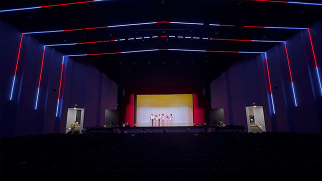 Performance Space -- Spaces4Learning